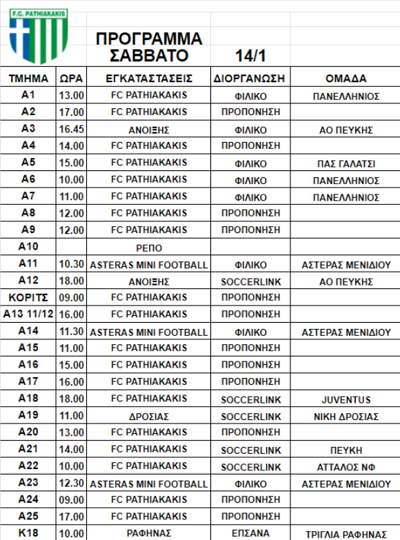 ΠΡΟΓΡΑΜΜΑ ΠΡΟΠΟΝΗΣΕΩΝ ΚΑΙ ΑΓΩΝΩΝ 14-15/1/2023 - Pathiakakis FC