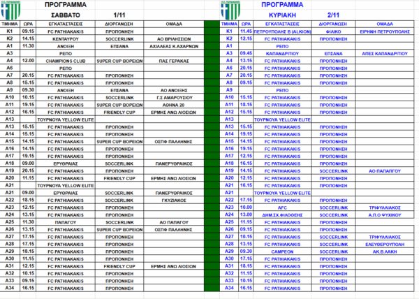 ΠΡΟΓΡΑΜΜΑ ΑΓΩΝΩΝ ΚΑΙ ΠΡΟΠΟΝΗΣΕΩΝ ΑΚΑΔΗΜΙΑΣ 1-2/11/2025 - Pathiakakis FC